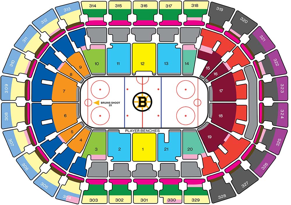 BGS Admin · TD Garden
